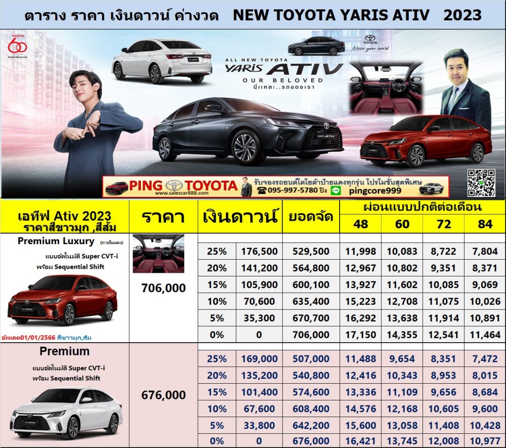 ราคา All NEW Toyota Yaris ATIV 2023 ราคา ตารางผ่อน เอทีฟใหม่ล่าสุด ...
