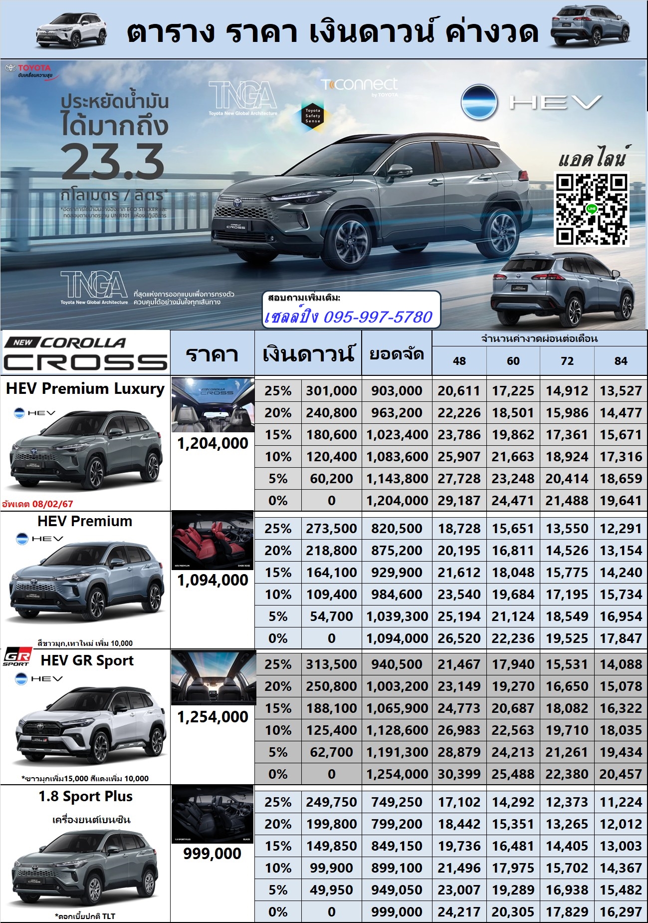 ราคา ตารางผ่อน สเปค Toyota Corolla CROSS HEV Minorchange 2024 ราคาโคโล ...